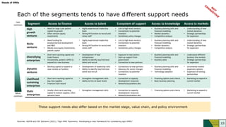 knowledge smes in food systems a framework for engagement.pdf