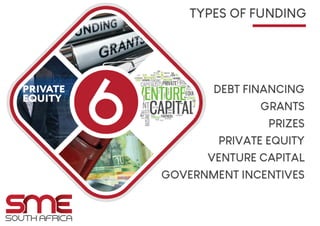 SME SA agricultural-funding-guide-2021.pdf