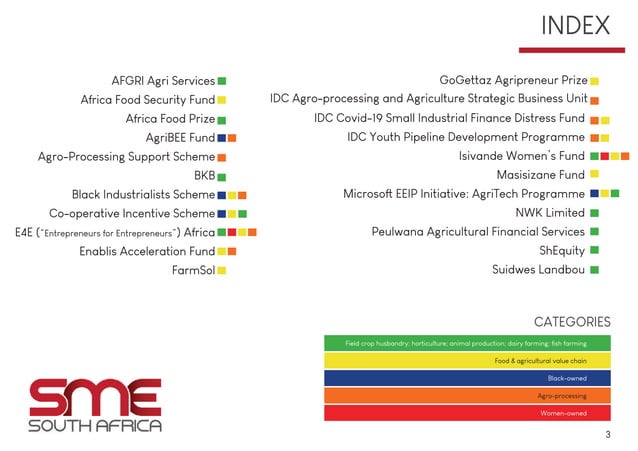 SME SA agricultural-funding-guide-2021.pdf