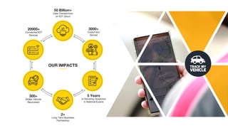 SME Seminer Presentation.pdf