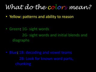 SMES IRLA for beginners | PPTX