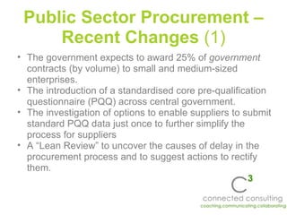 Public Sector Procurement for SMEs | PPT