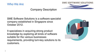 More About SME | PPT
