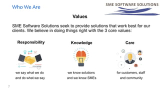 More About SME | PPT