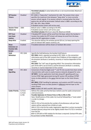 SME VoIP System Guide_SIP_V1 8_rtx.pdf