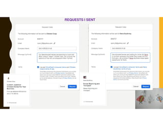 Smew final compressed | PDF