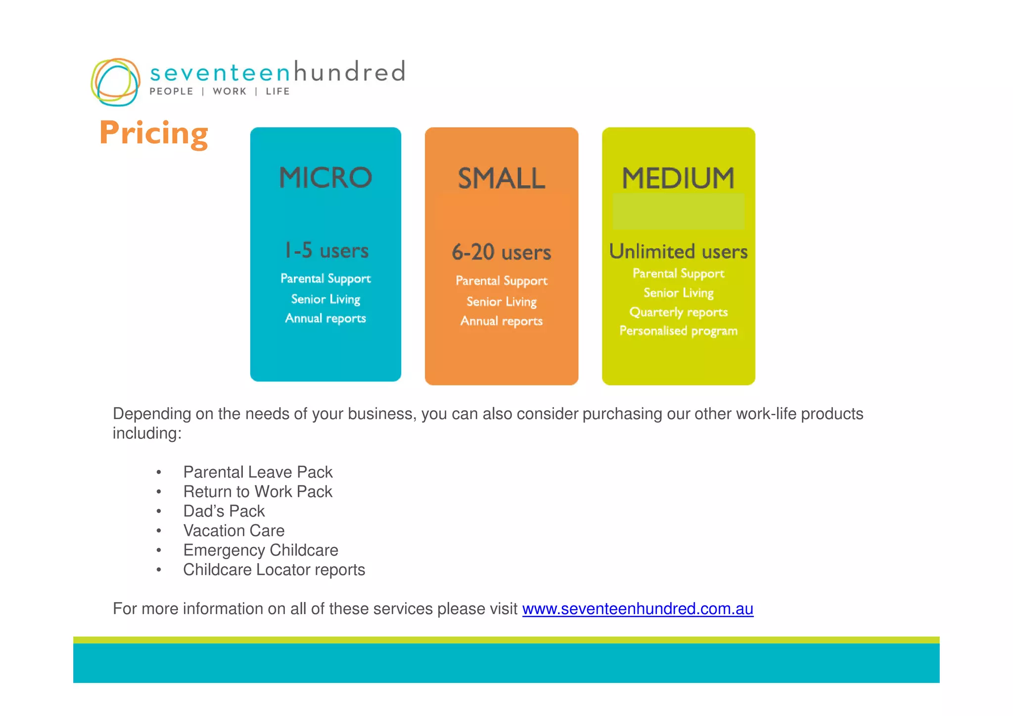 SME work-life programs | PPT