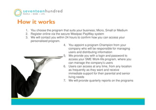 SME work-life programs | PPT