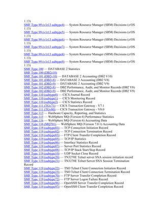 Smf - Formatos RACF | DOC