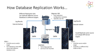 Smart Data Frameworks for Database Replication | PDF | Cloud Computing | Internet