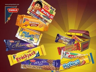 Parle Agro Pvt. Ltd. | PPTX