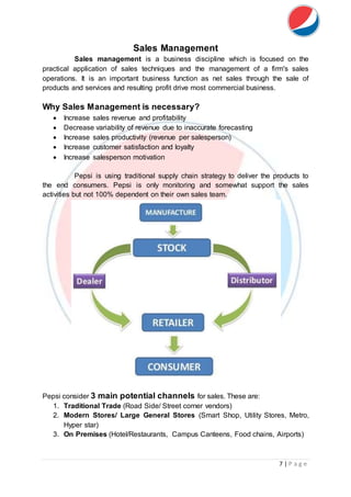 Sales Management of Pepsi | DOCX