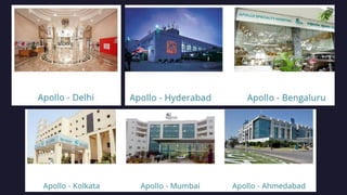 APOLLO HOSPITAL MARKETING STRATEGY | PPTX