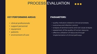 APOLLO HOSPITAL MARKETING STRATEGY | PPTX