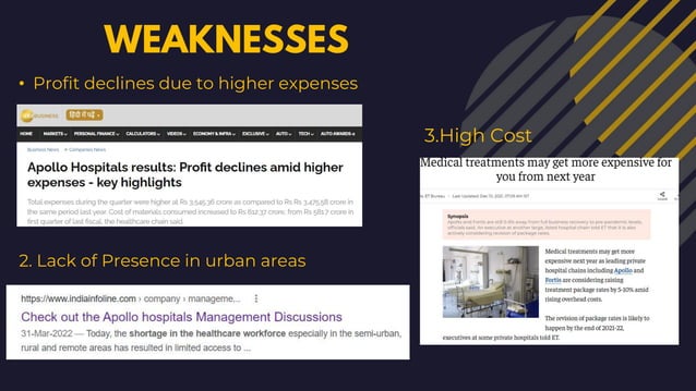 APOLLO HOSPITAL MARKETING STRATEGY | PPTX | Healthcare Industry ...