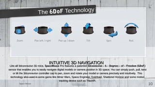 Space Mouse | PPT