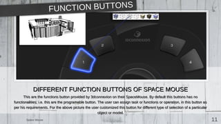 Space Mouse | PPT