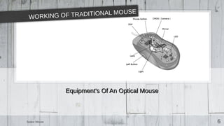 Space Mouse | PPT