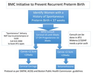 Barrier Analysis: Using QI Methodology to Decrease Recurrent Preterm ...