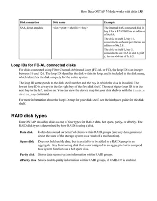 ONTAP: Storage Management Guide | PDF