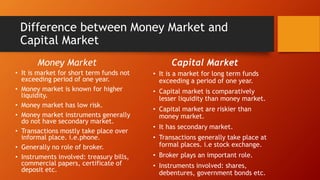 capital market and money market | PPTX