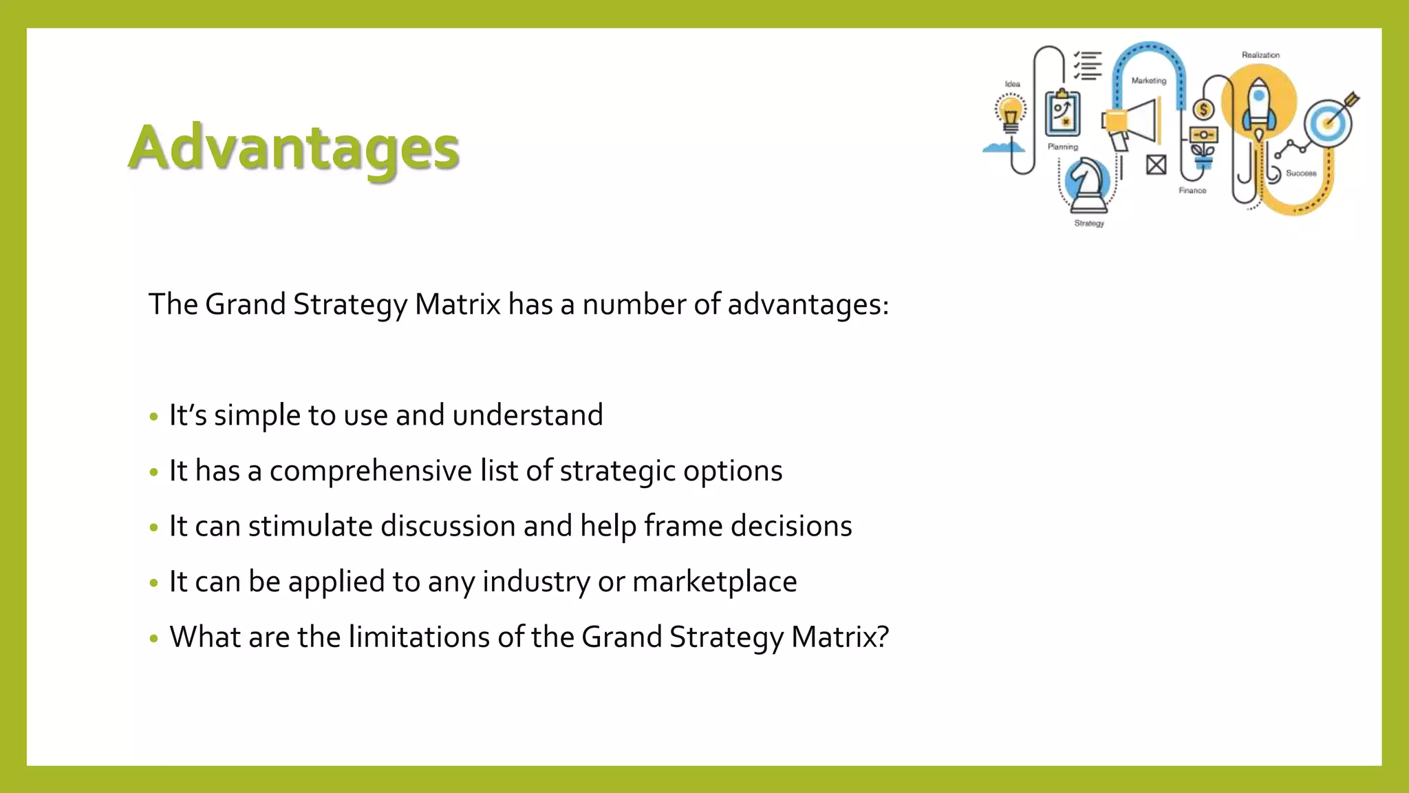 SM (Grand Strategy Matrix) Presentation.pptx
