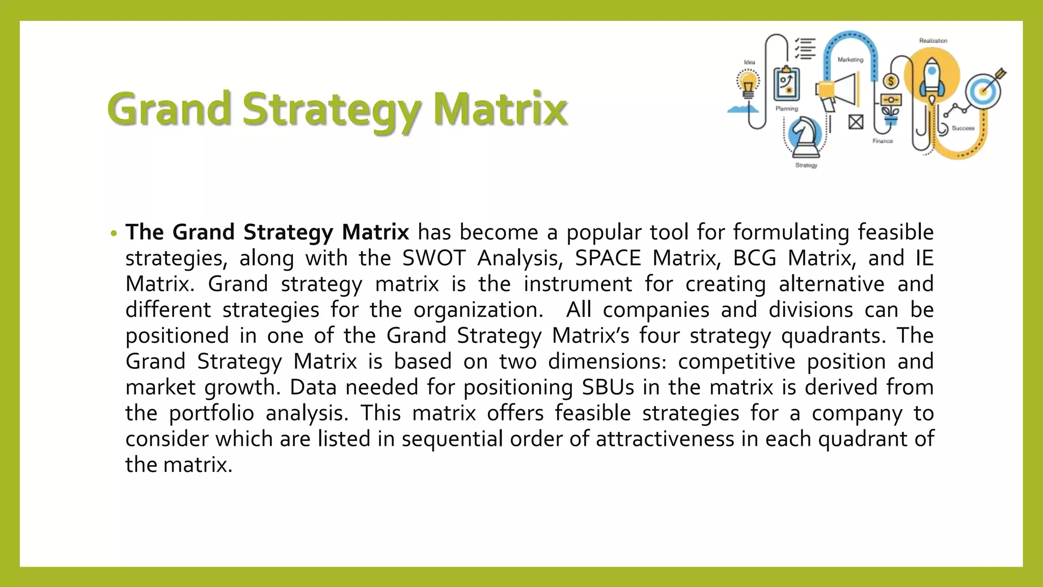 SM (Grand Strategy Matrix) Presentation.pptx