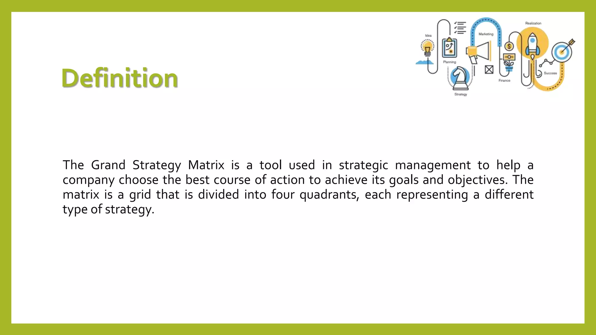 SM (Grand Strategy Matrix) Presentation.pptx