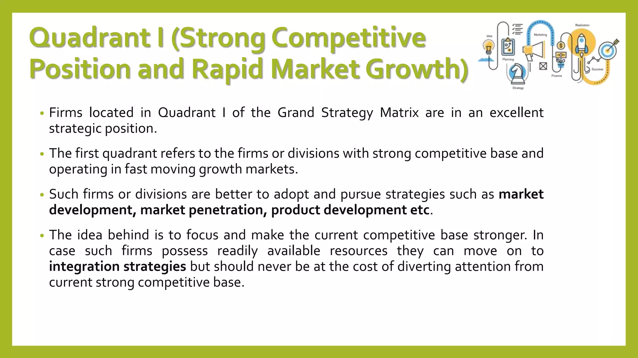 SM (Grand Strategy Matrix) Presentation.pptx