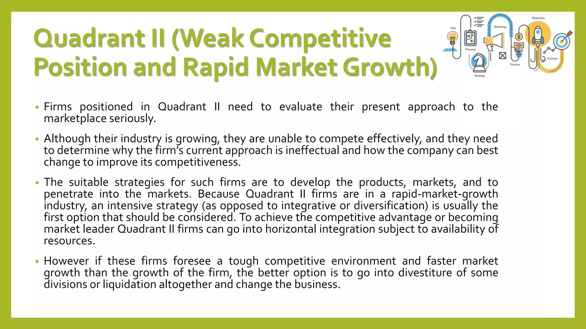 SM (Grand Strategy Matrix) Presentation.pptx