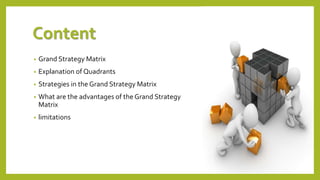 SM (Grand Strategy Matrix) Presentation.pptx