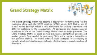 SM (Grand Strategy Matrix) Presentation.pptx