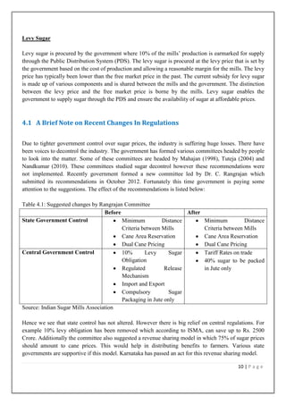Strategy Report - Daurala Sugar Works | DOCX