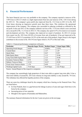Strategy Report - Daurala Sugar Works | DOCX
