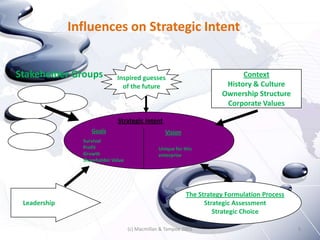 Strategic Management | PPT