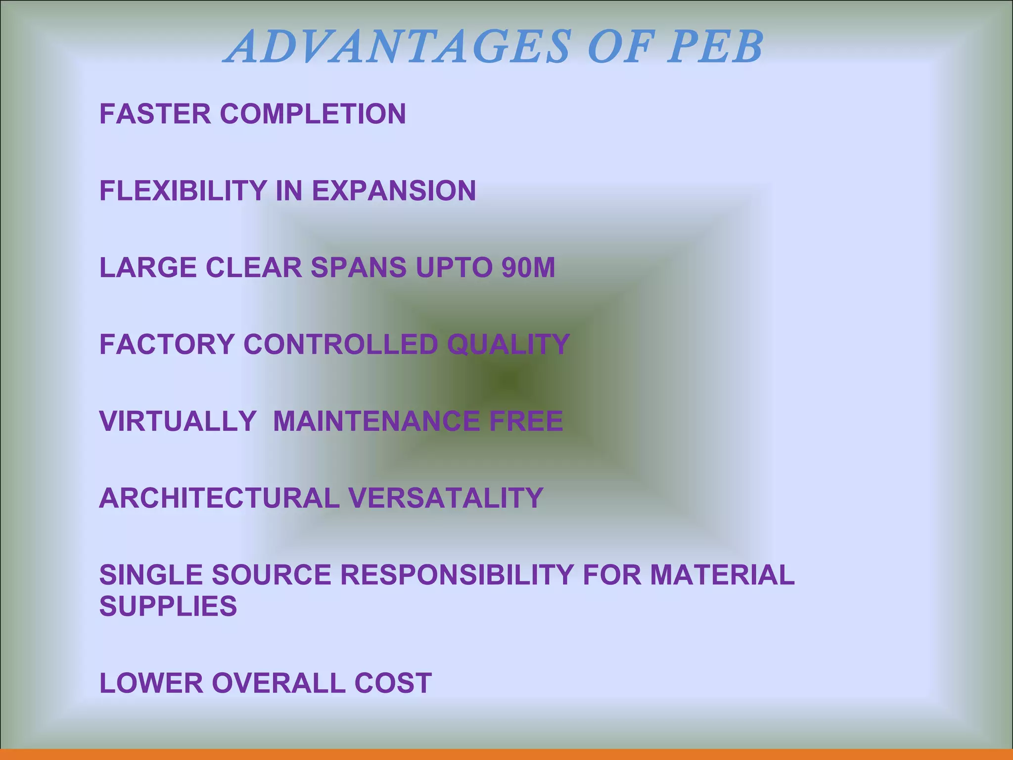 Sm group peb presentation | PPT