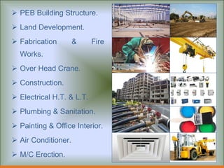 Sm group peb presentation | PPT