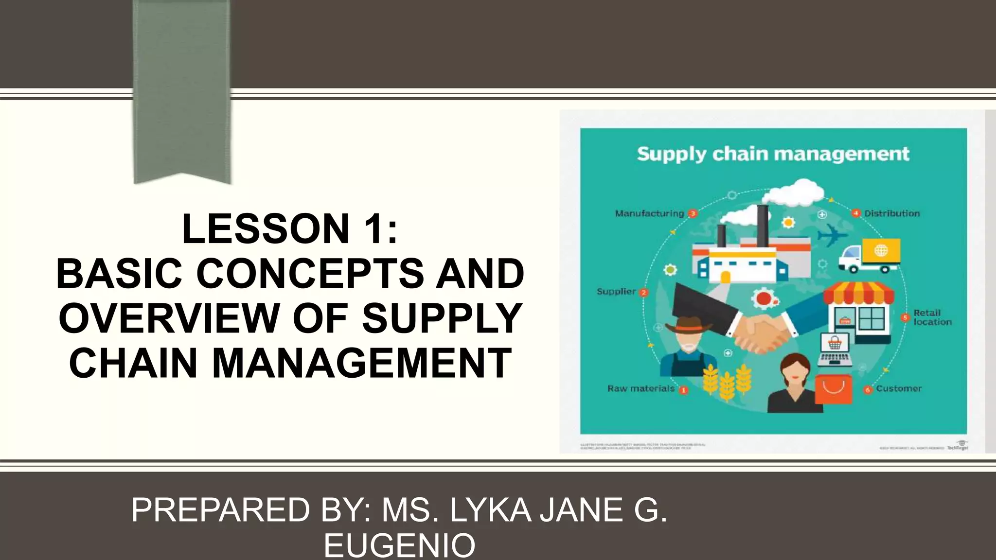 SMGT- 1 BASIC CONCEPTS AND OVERVIEW OF SUPPLY CHAIN MANAGEMENT.pptx