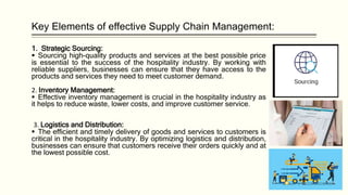 SMGT- 1 BASIC CONCEPTS AND OVERVIEW OF SUPPLY CHAIN MANAGEMENT.pptx