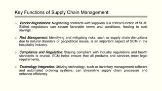 SMGT- 1 BASIC CONCEPTS AND OVERVIEW OF SUPPLY CHAIN MANAGEMENT.pptx