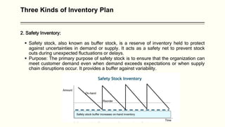 SMGT- 1 BASIC CONCEPTS AND OVERVIEW OF SUPPLY CHAIN MANAGEMENT.pptx