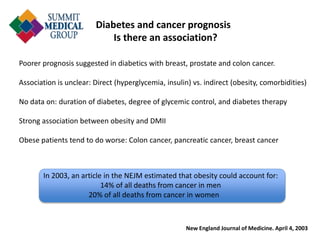 The Diabetes - Cancer Connection | PPTX