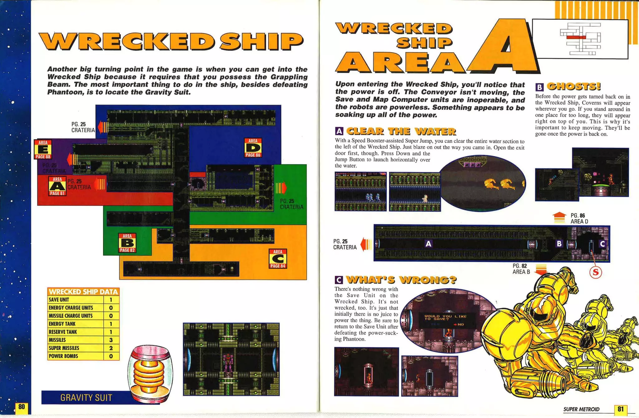 Super Metroid N64 Guide by Nintendo | PDF