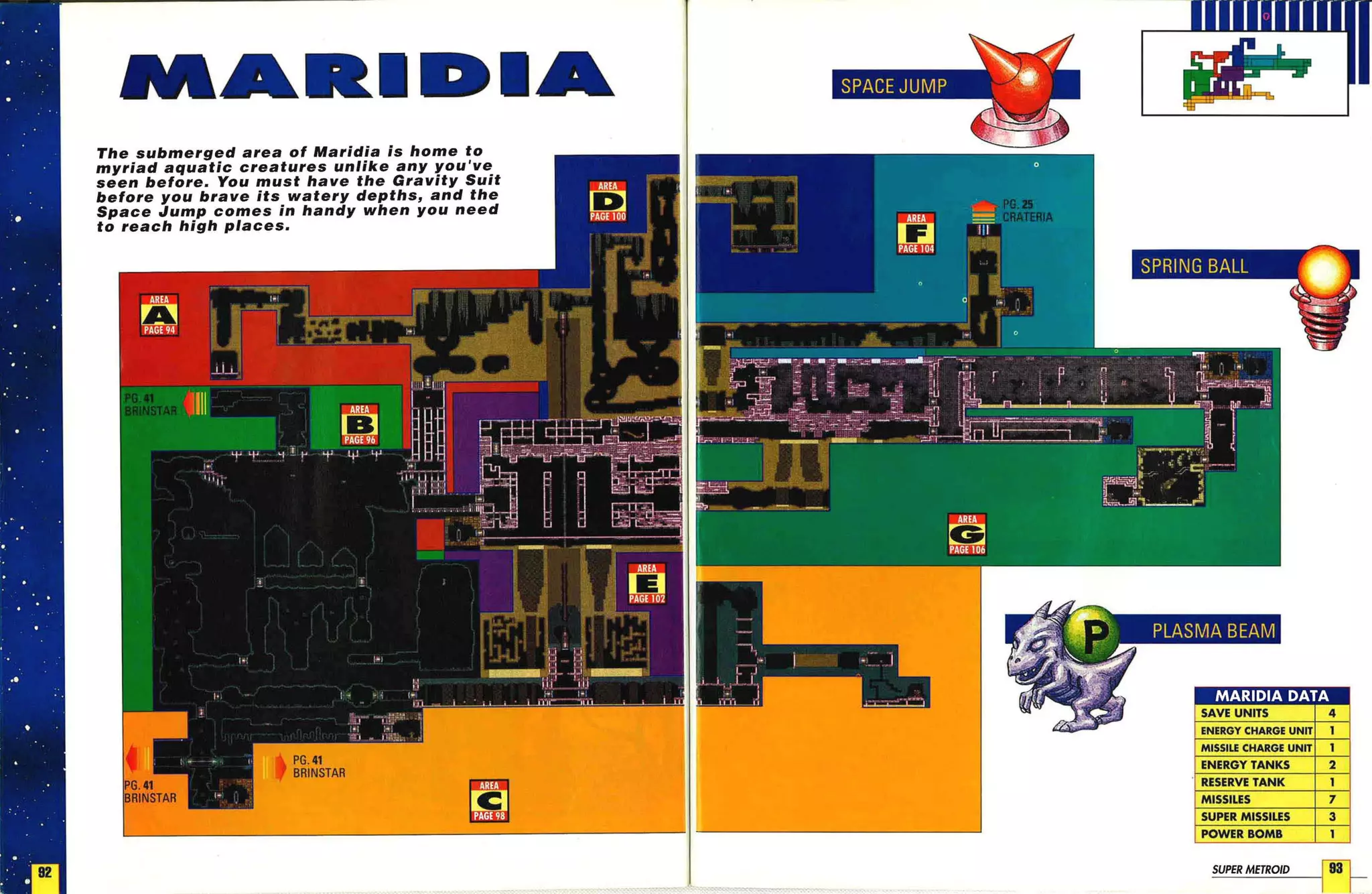 Super Metroid N64 Guide by Nintendo | PDF
