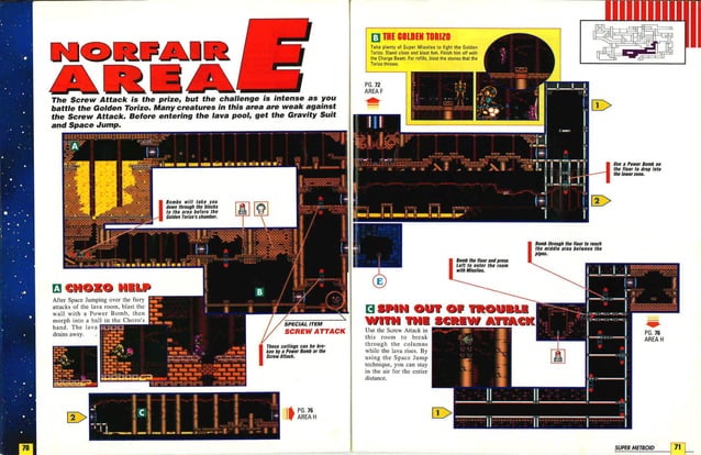 Super Metroid N64 Guide by Nintendo | PDF