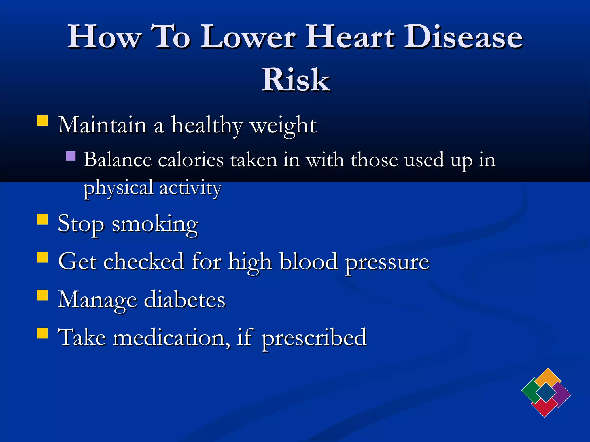 Women And Heart Disease New Concepts In Prevention And Management Ppt