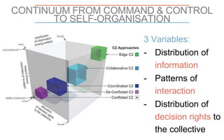 Agility - definition and curricula | PPTX