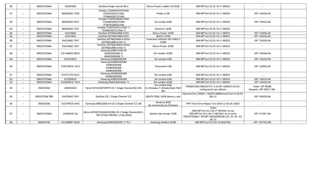 SMI-Solucionadas.pdf