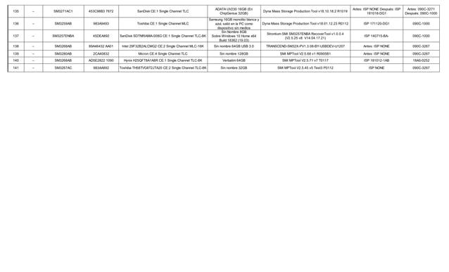 SMI-Solucionadas.pdf