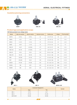 Smico insulation piercing connector | PDF